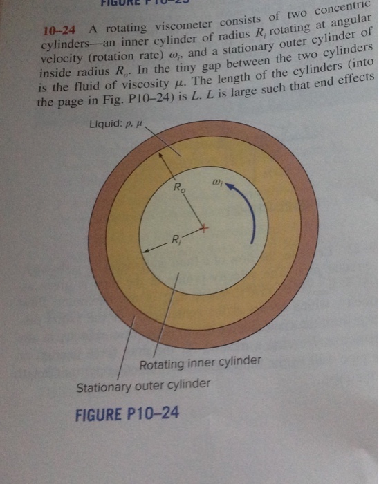 Solved rotating viscometer consists of two concentric | Chegg.com