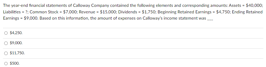 Solved The year-end financial statements of Calloway Company | Chegg.com