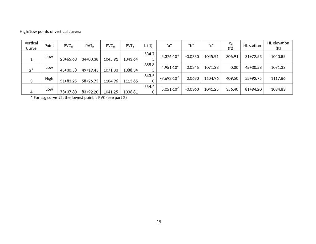 Solved Problem 1 Problem 1 builds on the solution to | Chegg.com
