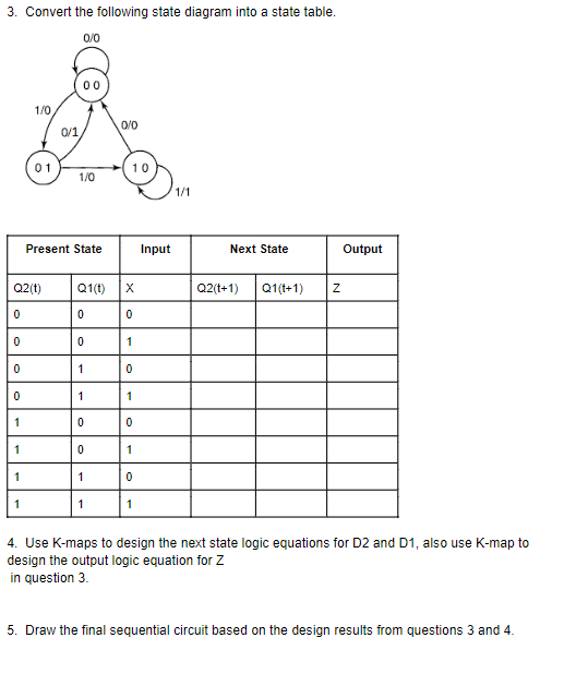 Solved 3. Convert the following state diagram into a state | Chegg.com