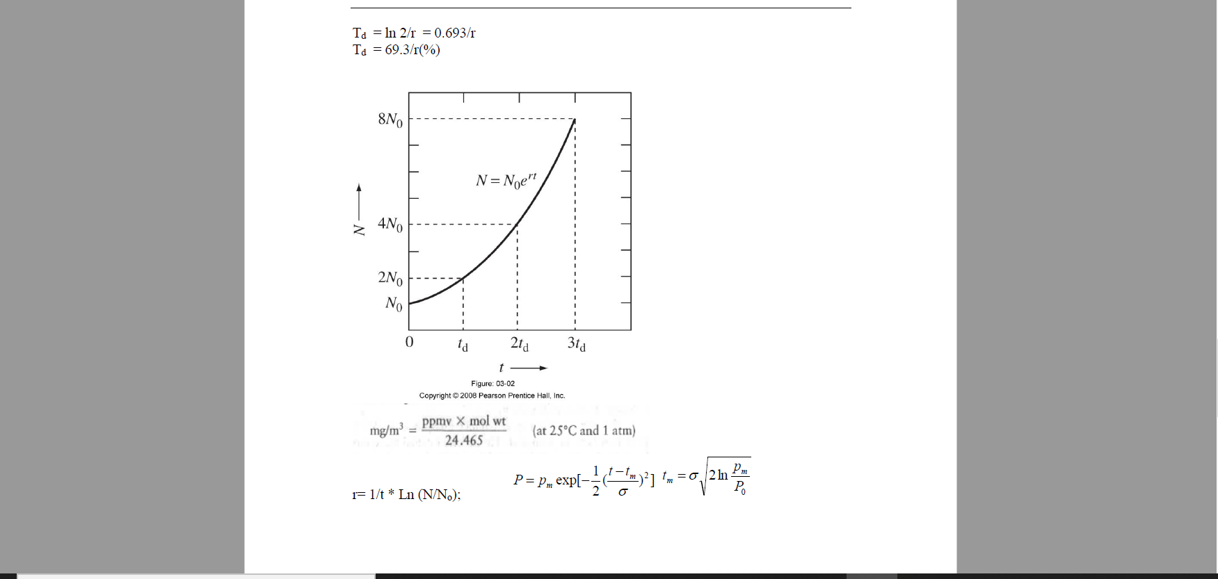 Solved Assignment #2.pdf - Adobe Acrobat Reader DC File Edit | Chegg.com