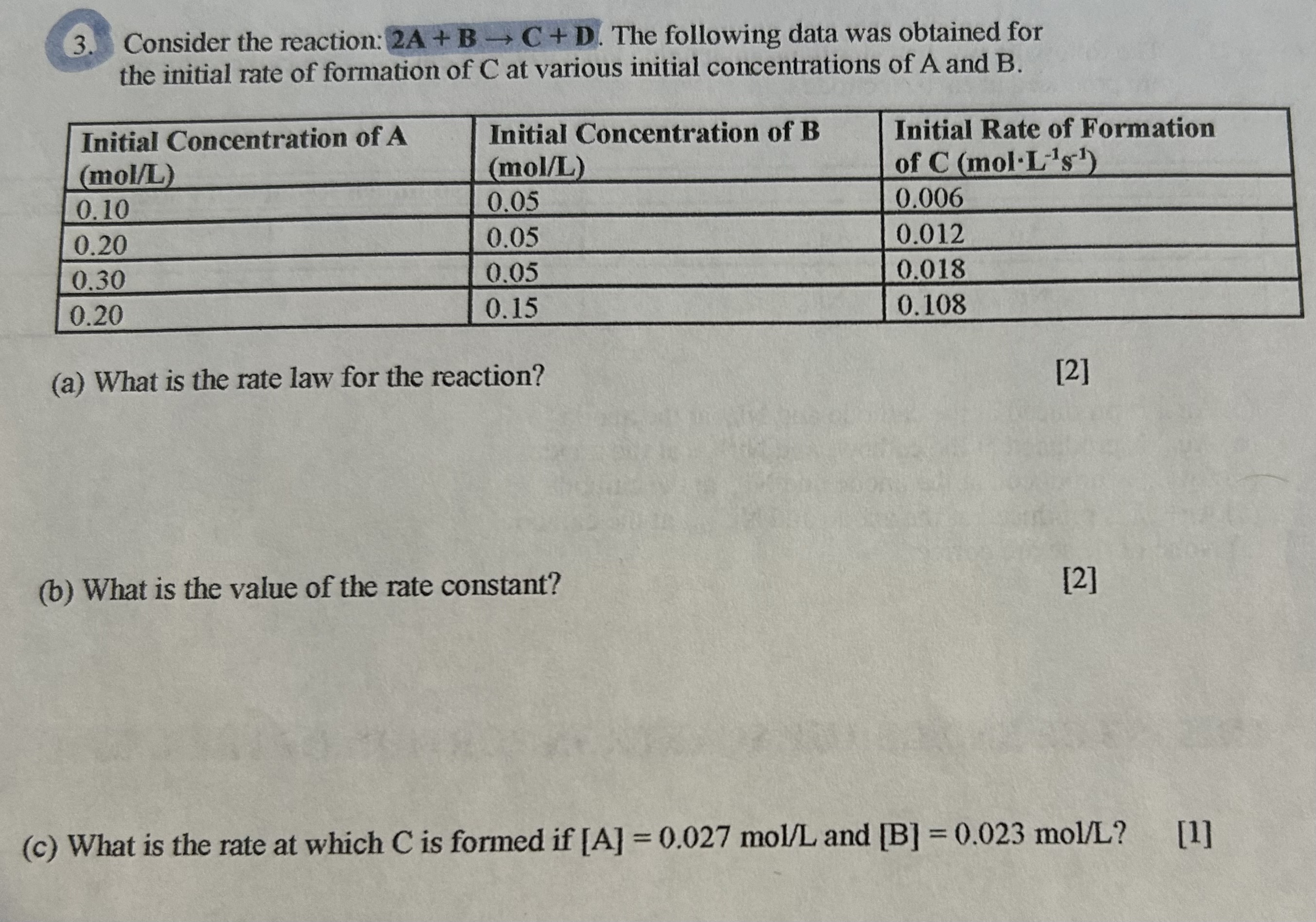 Solved Consider the reaction: 2A+B→C+D. ﻿The following data | Chegg.com