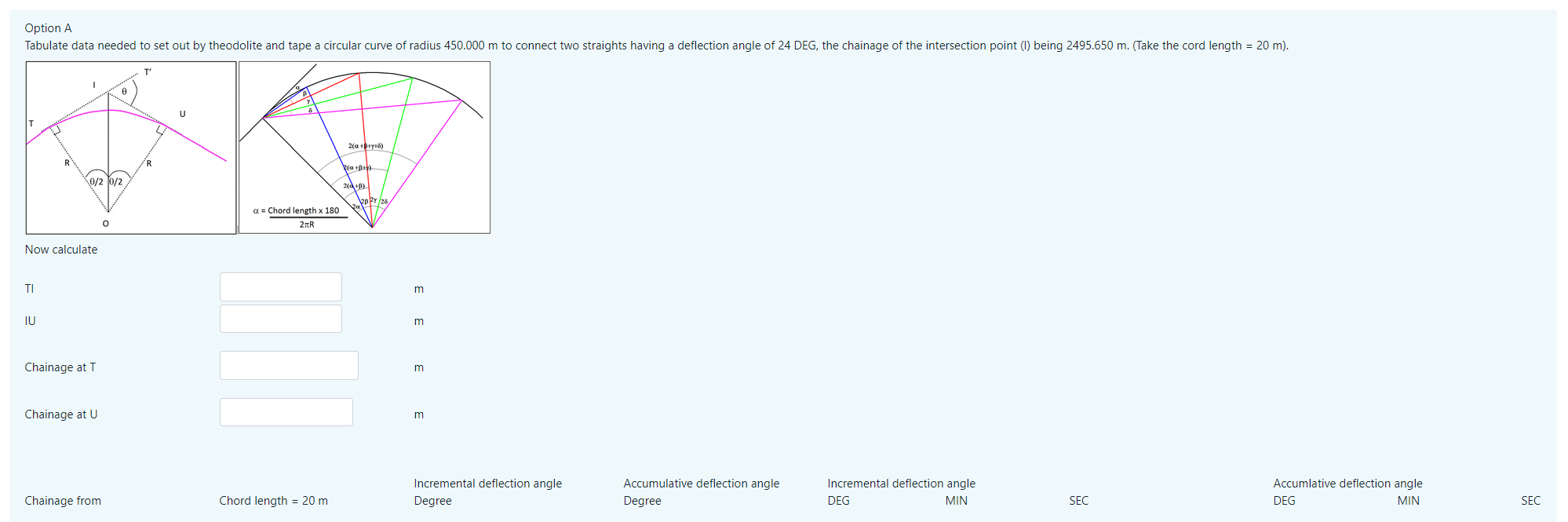 Solved Option A Tabulate data needed to set out by | Chegg.com