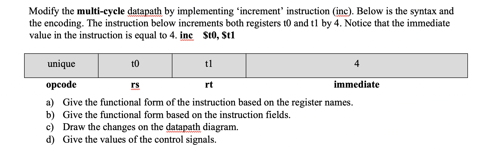 Modify the multi-cycle datapath by implementing | Chegg.com