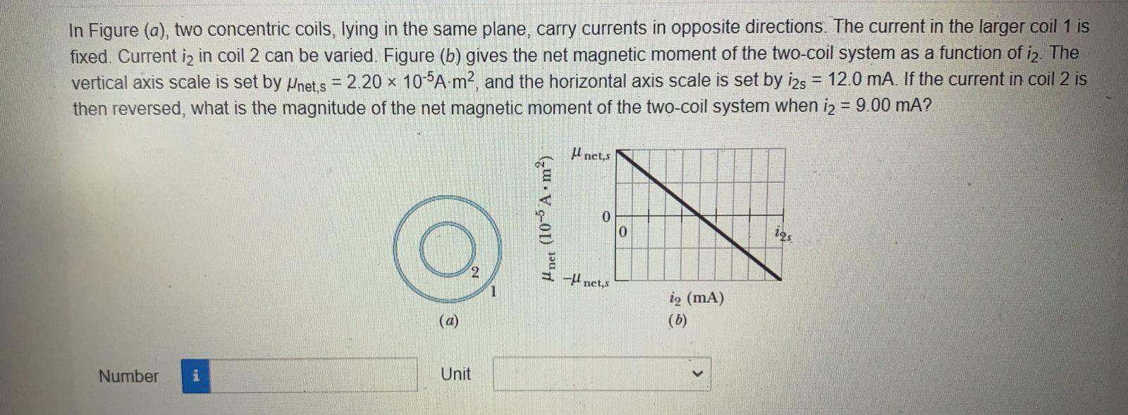 Solved In Figure (a), two concentric coils, lying in the | Chegg.com