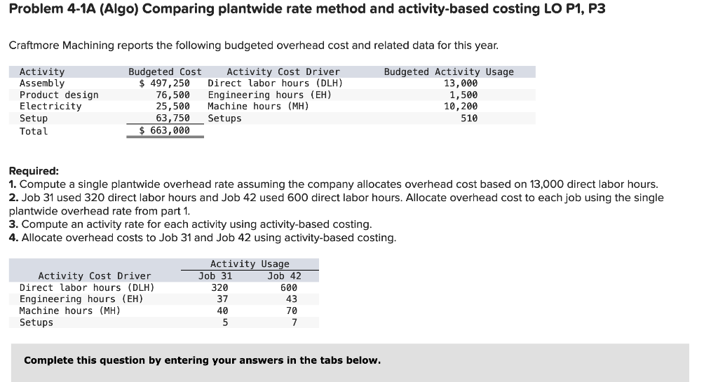Solved Problem 4-1A (Algo) Comparing plantwide rate method | Chegg.com