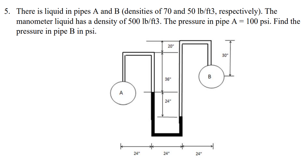 Solved 5. There is liquid in pipes A and B (densities of 70 | Chegg.com