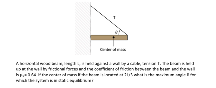 Solved A horizontal wood beam, length L, ﻿is held against a | Chegg.com