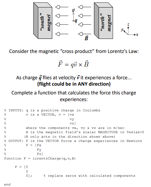 Solved Consider the magnetic “cross product” ﻿from Lorentz’s | Chegg.com