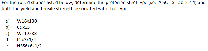 Solved For the rolled shapes listed below, determine the | Chegg.com