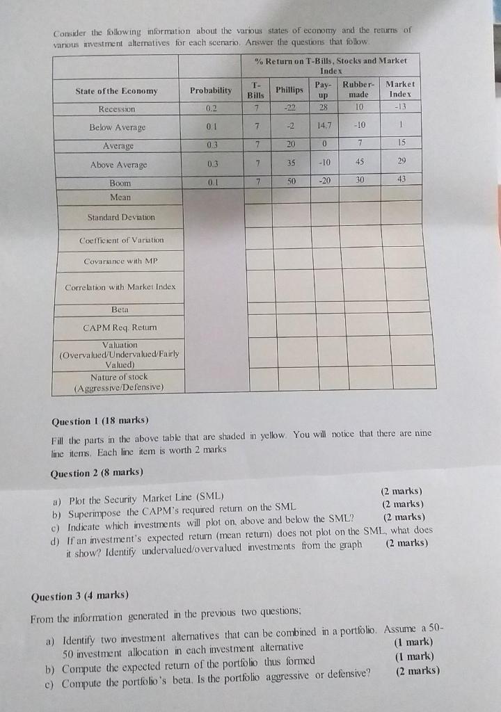 Solved Question 2 Using the data generated in the previous | Chegg.com