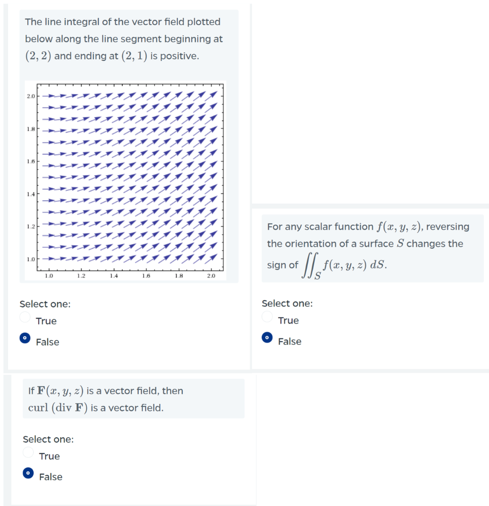 Solved The line integral of the vector field plotted below | Chegg.com