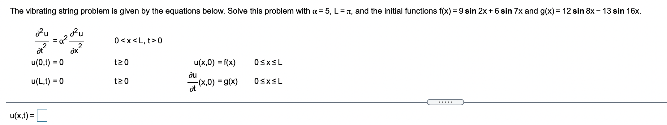 Solved The vibrating string problem is given by the | Chegg.com
