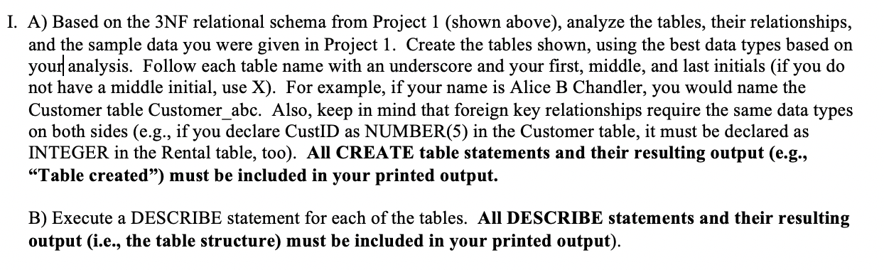 INSY 3304 This project must be completed using an | Chegg.com