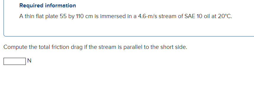 Solved Required information A thin flat plate 55 by 110 cm | Chegg.com