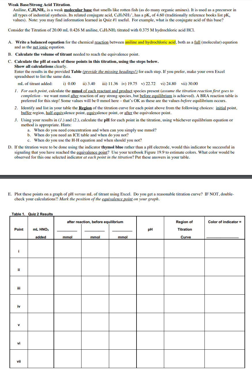 Solved I already complete Parts A & B: A - C6H5NH2 + HCl --> | Chegg.com