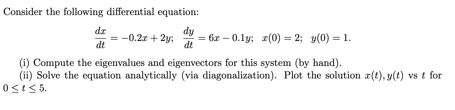 Solved Consider the following differential equation: | Chegg.com