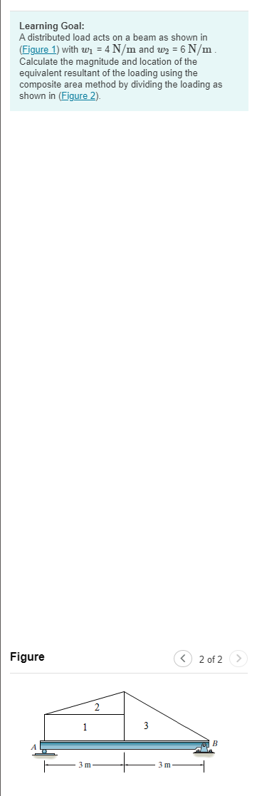 Solved Learning Goal: A distributed load acts on a beam as | Chegg.com