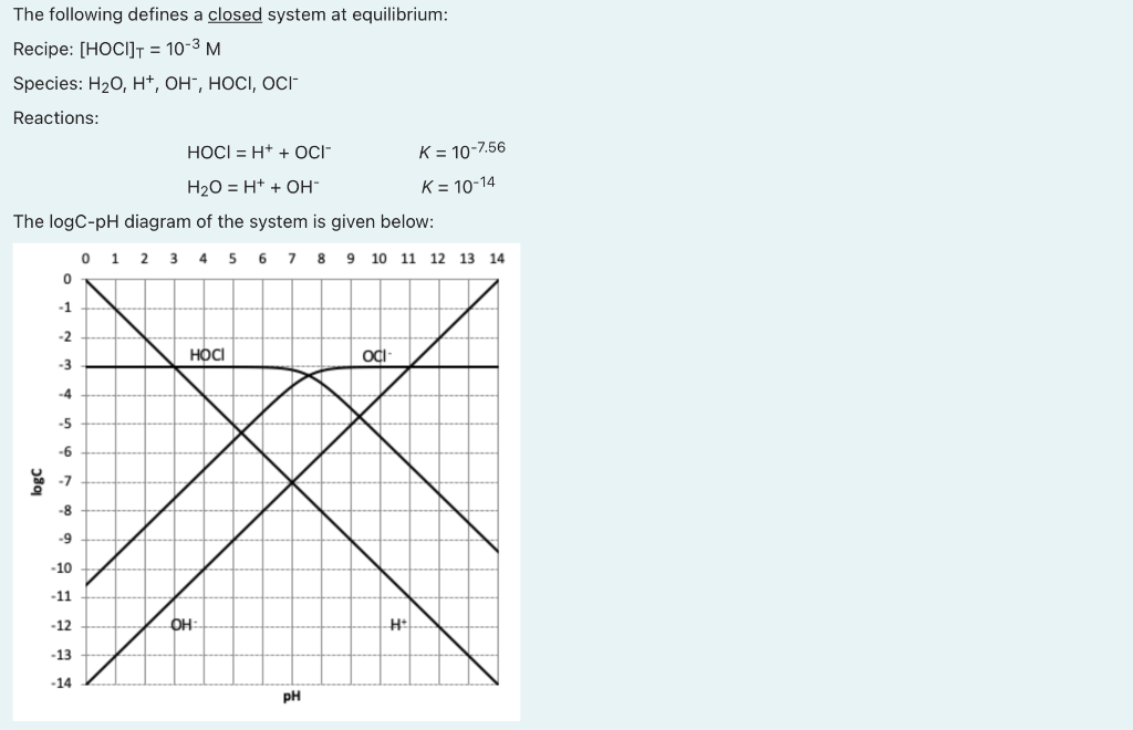 The following defines a closed system at equilibrium: | Chegg.com
