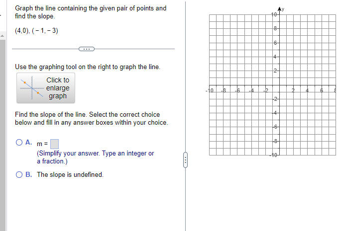 Solved Graph the line containing the given pair of points | Chegg.com