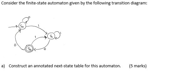 Solved Consider the finite-state automaton given by the | Chegg.com