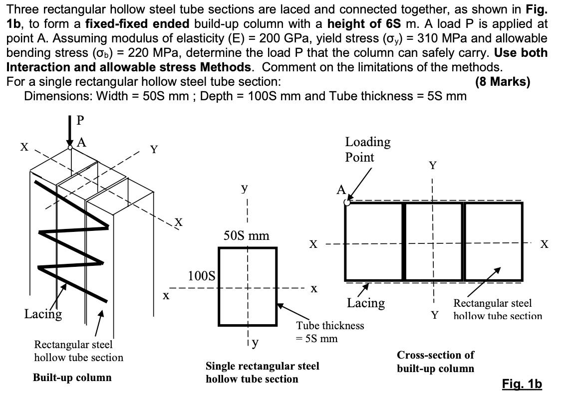 Solved = Three rectangular hollow steel tube sections are | Chegg.com
