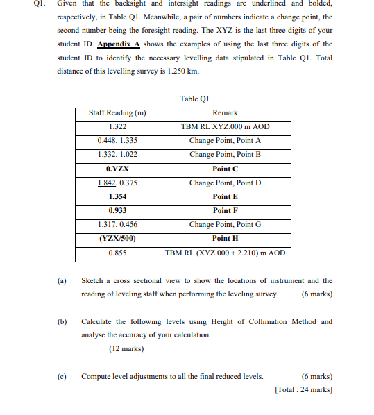 Solved Q1. Given that the backsight and intersight readings | Chegg.com