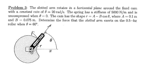 Solved Problem 3: The slotted arm rotates in a horizontal | Chegg.com