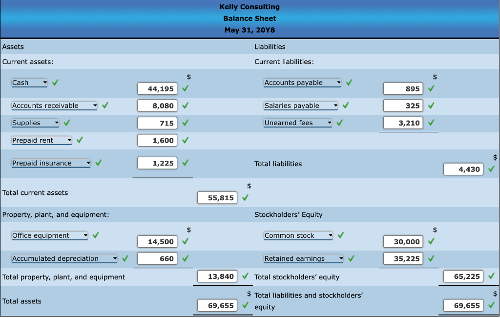 Part 9: The following is a comprehensive problem | Chegg.com
