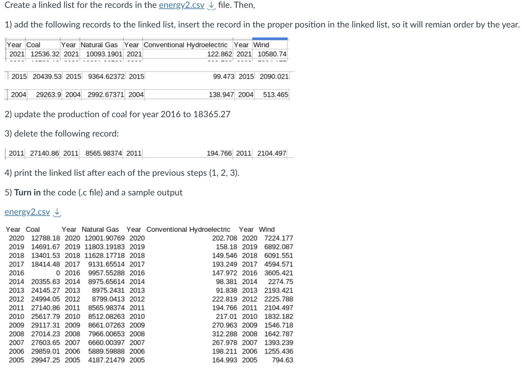Solved Create a linked list for the records in the energy | Chegg.com