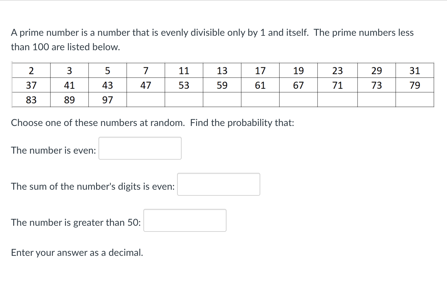 Solved A prime number is a number that is evenly divisible | Chegg.com