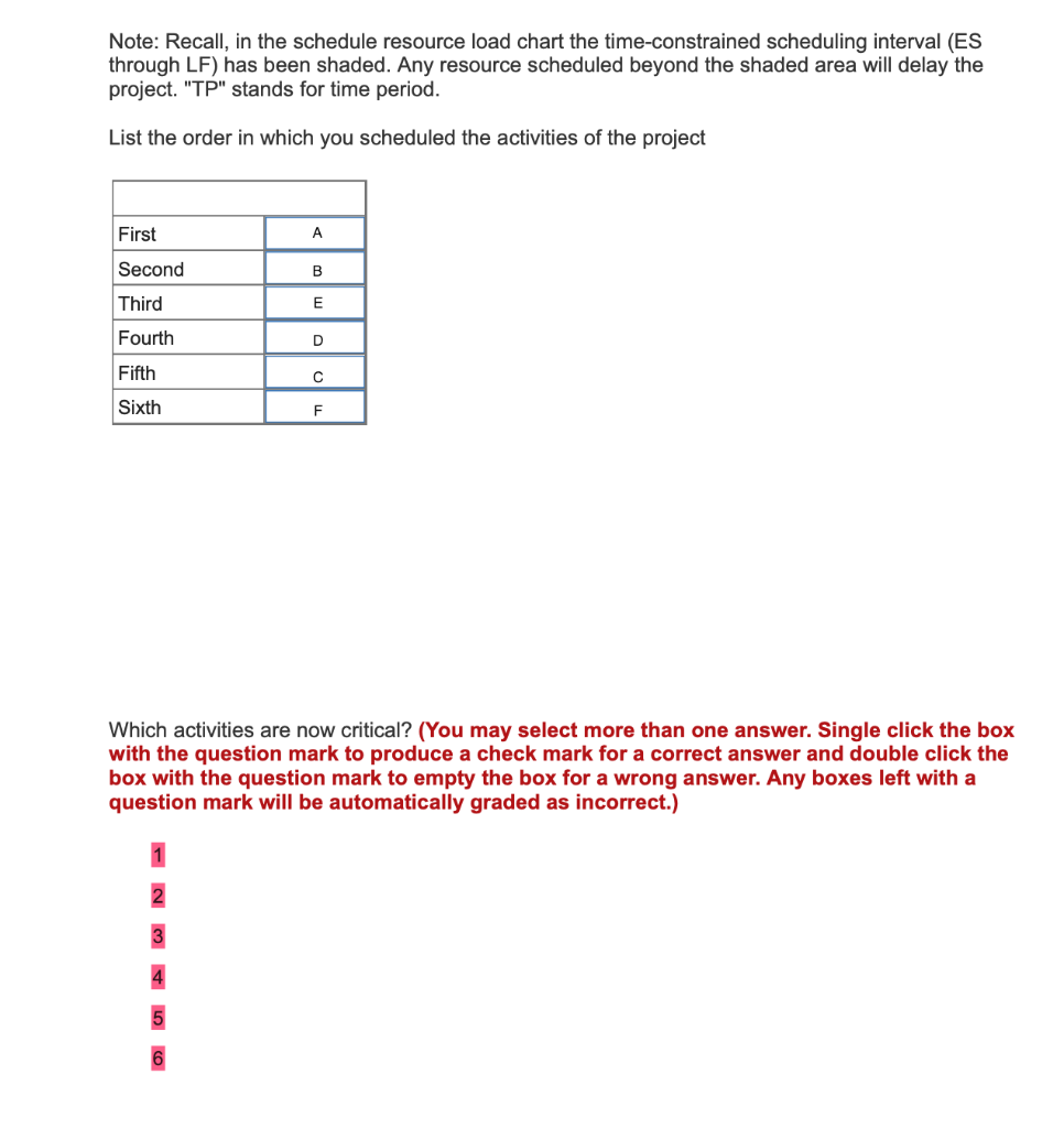 Solved 2. Award: 10.00 points EX8-7 (Static) You have | Chegg.com