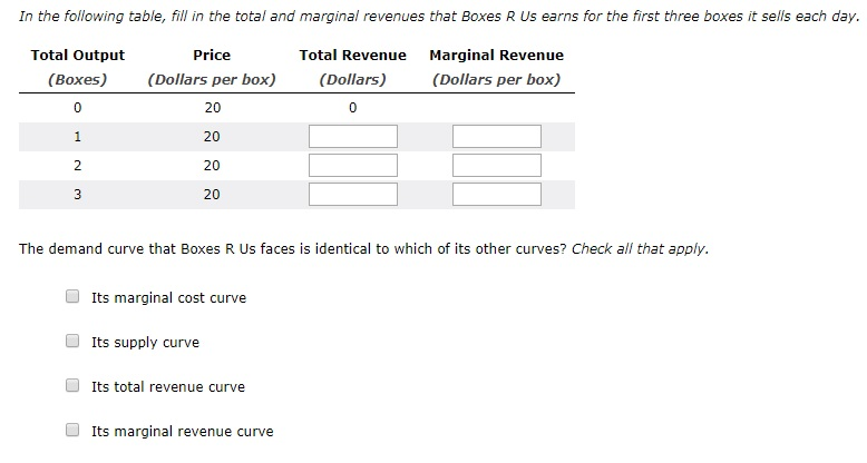 Solved 4. The demand curve facing a price taker Suppose | Chegg.com