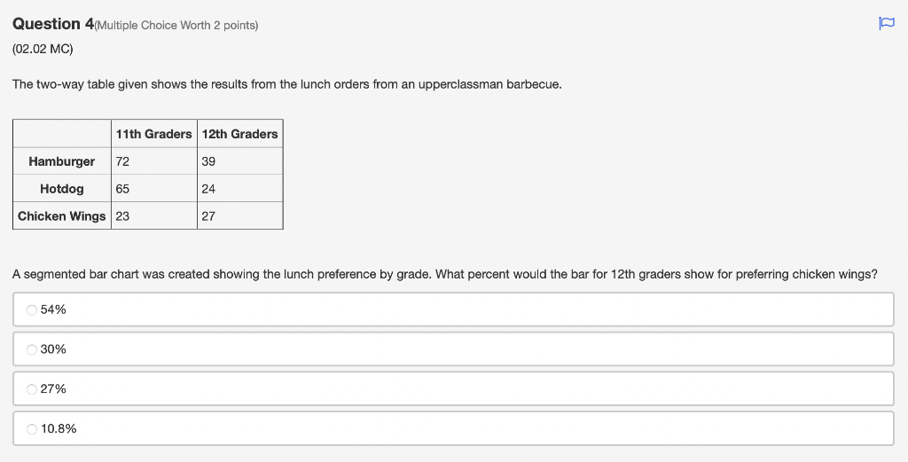 Solved Freshmen and sophomores were surveyed during lunch | Chegg.com