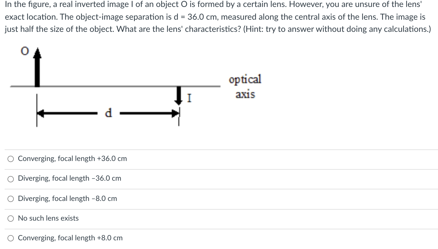 Solved An object is placed 40 cm in front of a diverging | Chegg.com