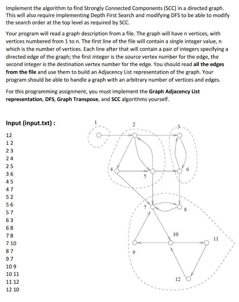 Solved Implement the algorithm to find Strongly Connected | Chegg.com