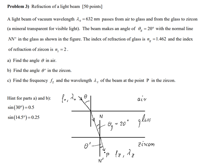 Solved Problem 3) Refraction of a light beam (50 points) A | Chegg.com
