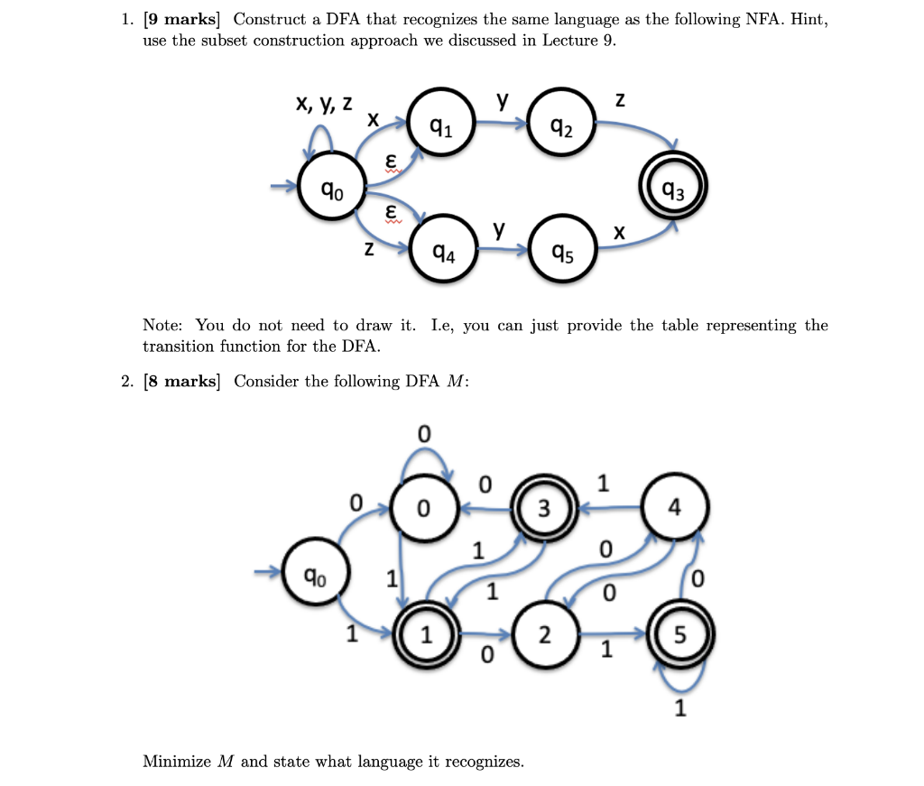 Solved 1. [9 marks] Construct a DFA that recognizes the same | Chegg.com
