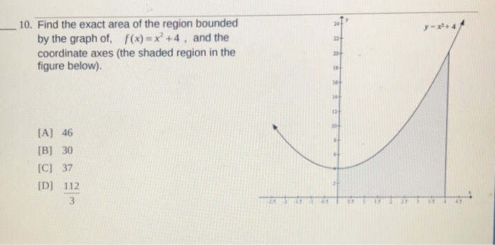 Solved 8. Using n = 4 equal-width subintervals, approximate | Chegg.com