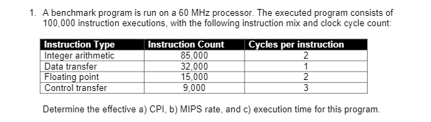 Solved 1. A benchmark program is run on a 60 MHz processor. | Chegg.com