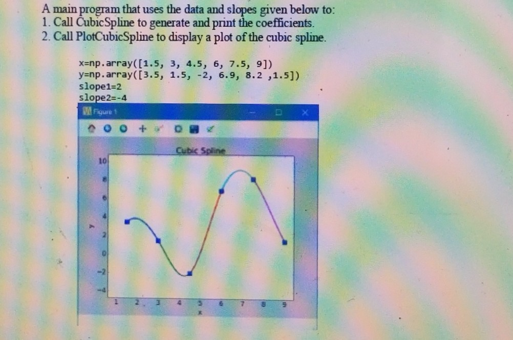 b) Write a program that demonstrates the Least | Chegg.com