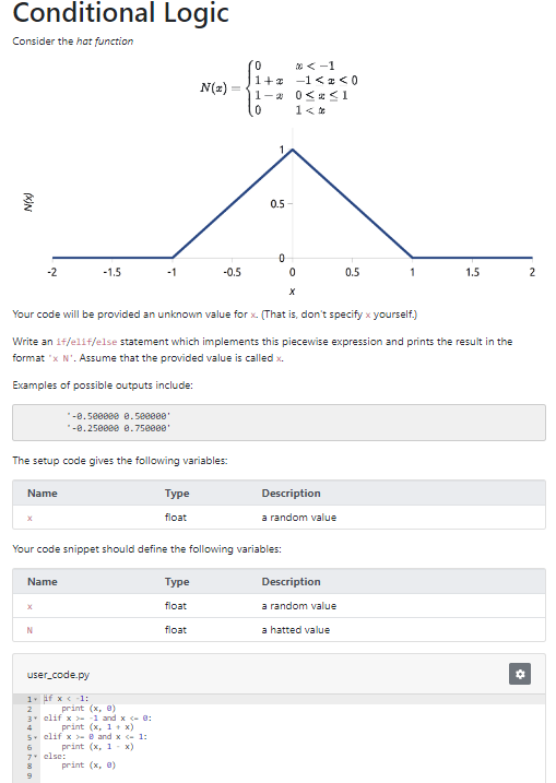 Solved Conditional Logic Consider the hat function | Chegg.com