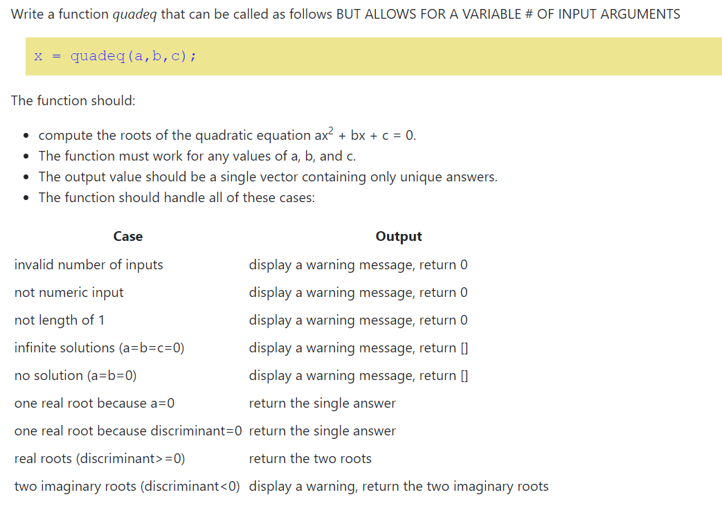 Solved Use Varargin As The Input Argument Invoke Nargin 