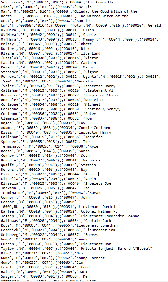 Solved Comprehensive Programming Project ******* Please | Chegg.com