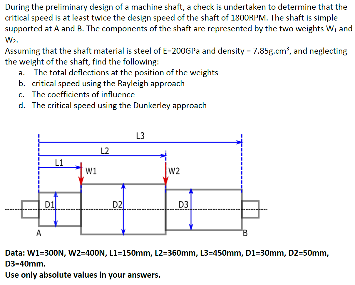 Solved During the preliminary design of a machine shaft, a | Chegg.com