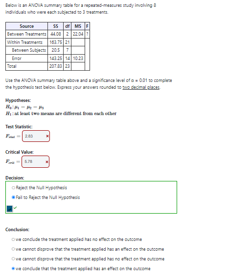 Solved Below is an ANOVA summary table for a | Chegg.com