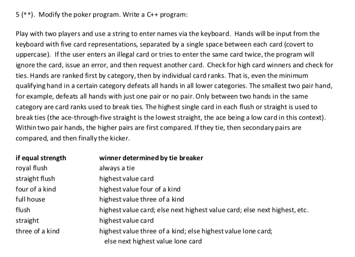 5 (* Modify the poker program. Write a C++ program | Chegg.com