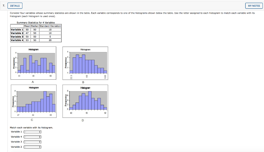 Solved 7 DETAILS MY NOTES Consider four variables whose | Chegg.com