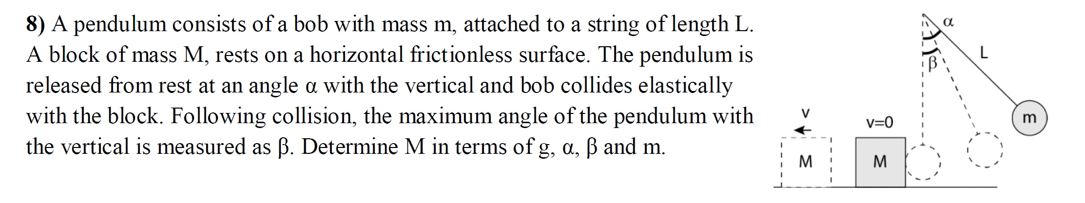 Solved 8)A pendulum consists of a bob with mass m, ﻿attached | Chegg.com