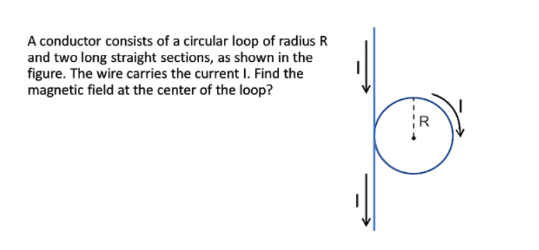 Solved A conductor consists of a circular loop of radius R | Chegg.com